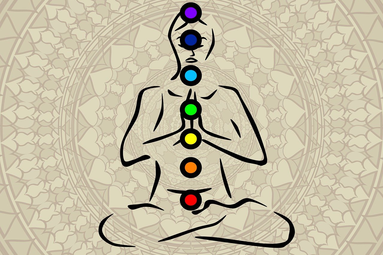 A Beginner’s Guide to the Seven Main Chakras - Sprouted Lavender
